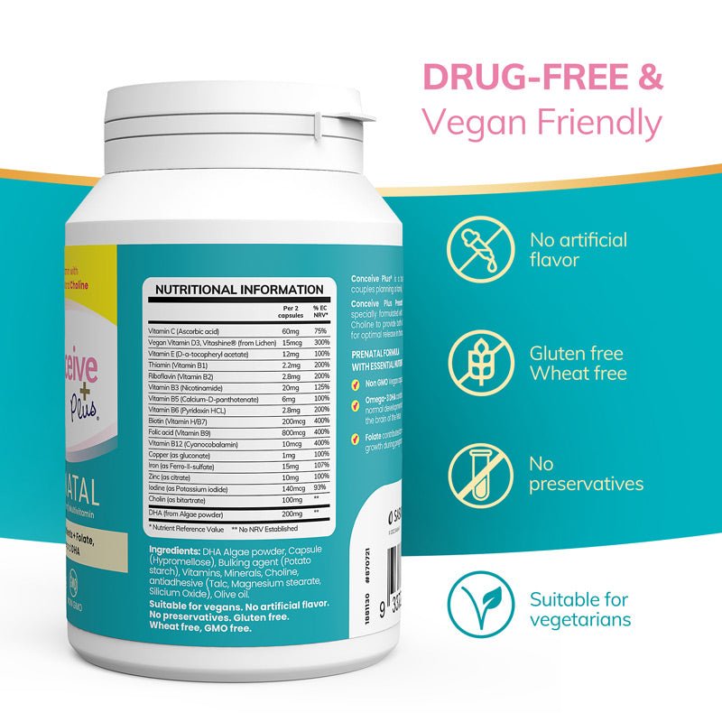 Prenatal with DHA – Conceive Plus® India